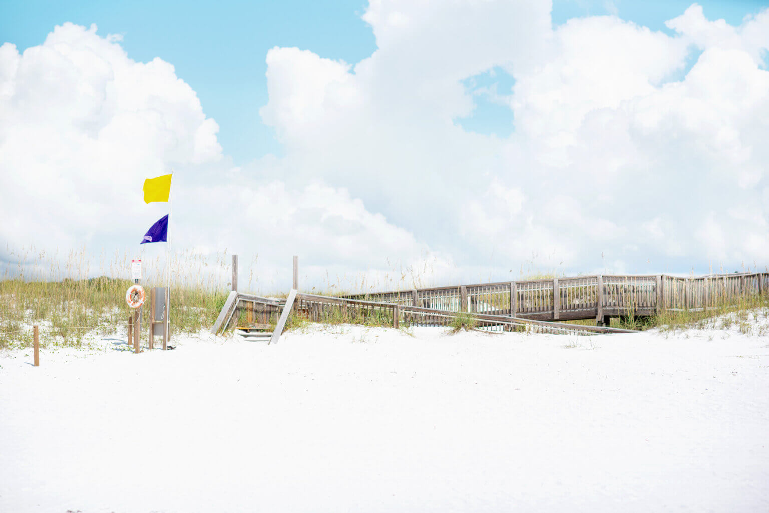How to Use the Beach Flag Warning System Along the Gulf Coast