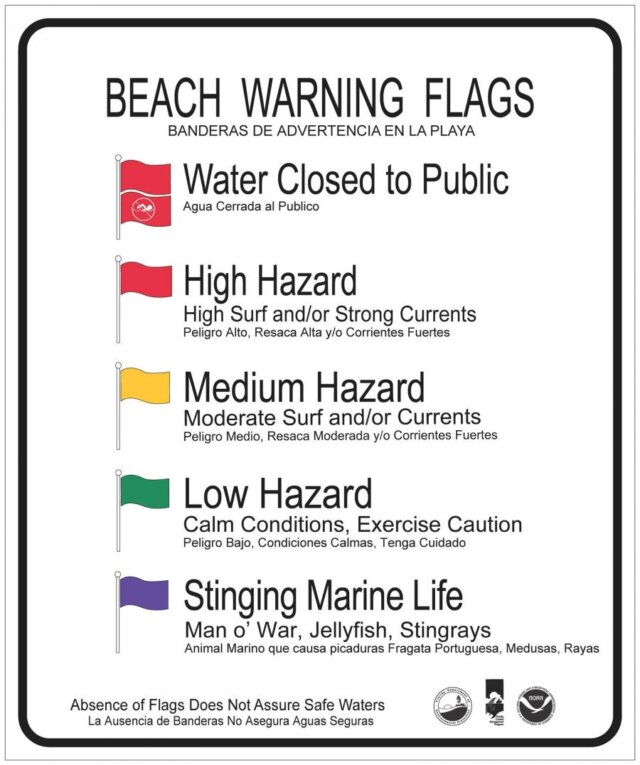 How to Use the Beach Flag Warning System Along the Gulf Coast
