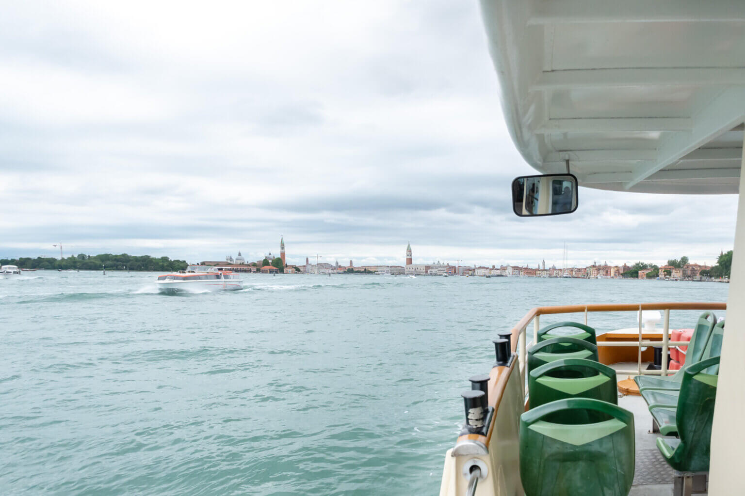 Understanding The Venice Water Taxi System